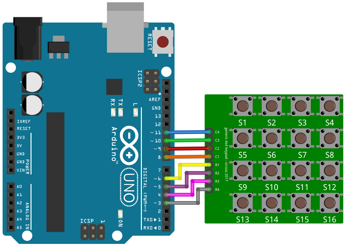 Como Utilizar O Teclado Matricial 4×4 Keypad Com Arduino Blog Da Robótica