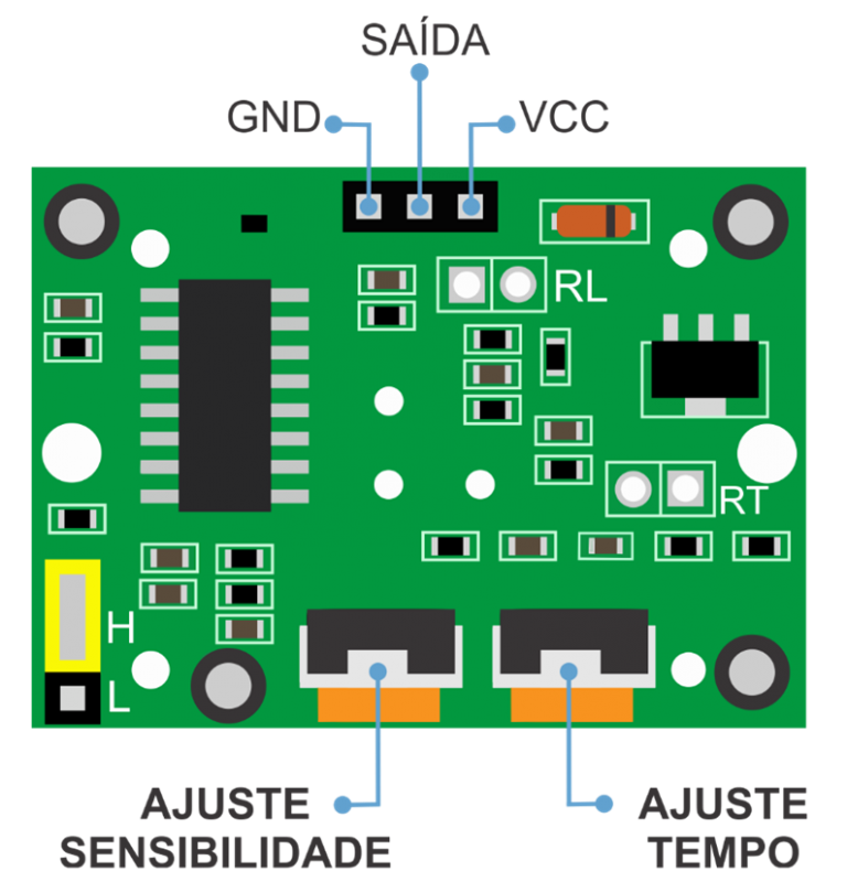 Como Utilizar O Sensor De Presençamovimento Hc Sr501 Pir Com Arduino Blog Da Robótica