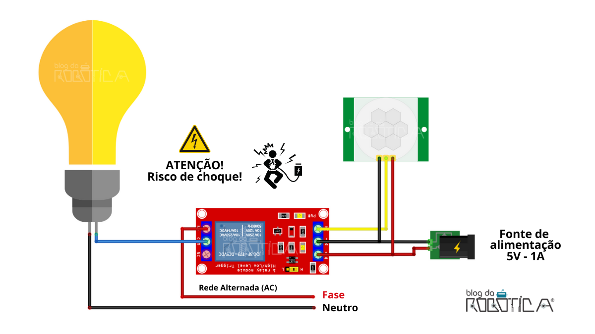 Como usar o sensor de presença/movimento sem Arduino - Blog da Robótica
