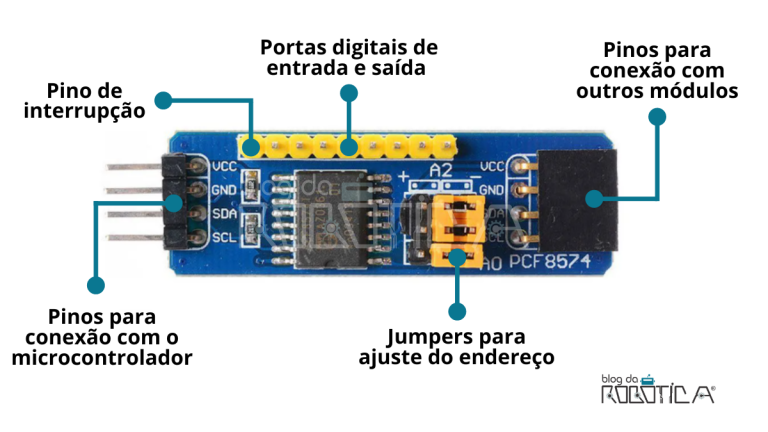 Como utilizar o módulo expansor de portas I2C PCF8574 - Blog da Robótica