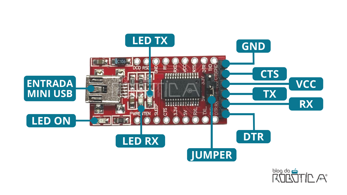 Como programar Arduino com módulo FTDI FT232TL - Blog da Robótica