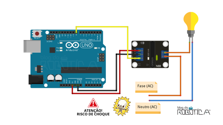 Como utilizar o modulo relé/relay Estado Sólido 5v com Arduino - Blog da Robótica
