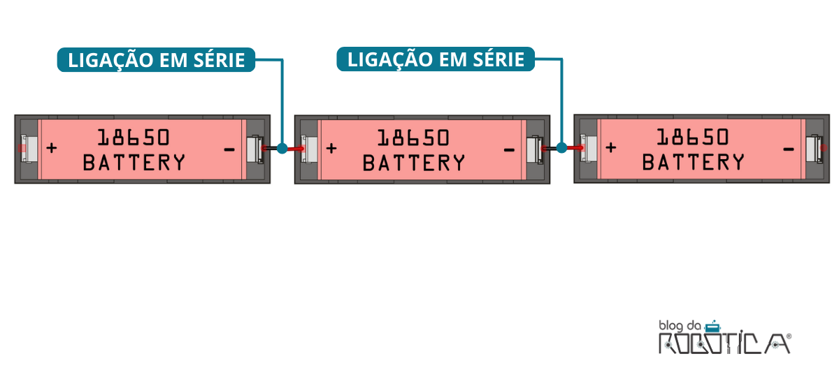 Como utilizar módulo carregador de bateria lítio BMS 3S - Blog da Robótica