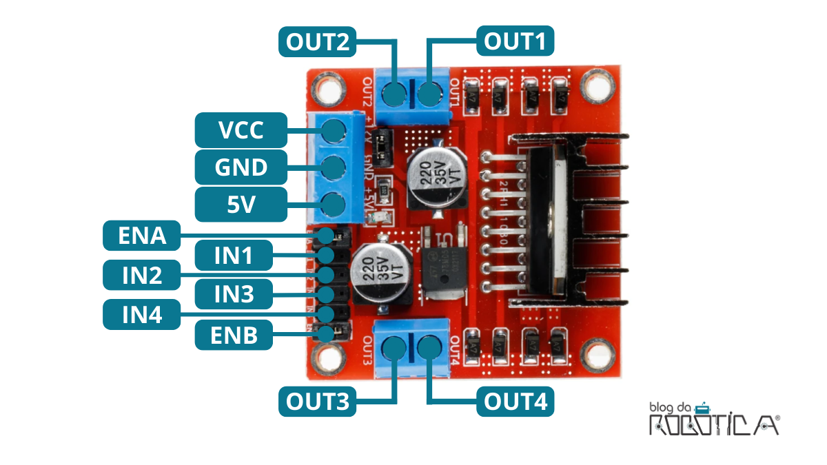 Como controlar motor DC utilizando o Driver Ponte H L298N - Blog da Robótica