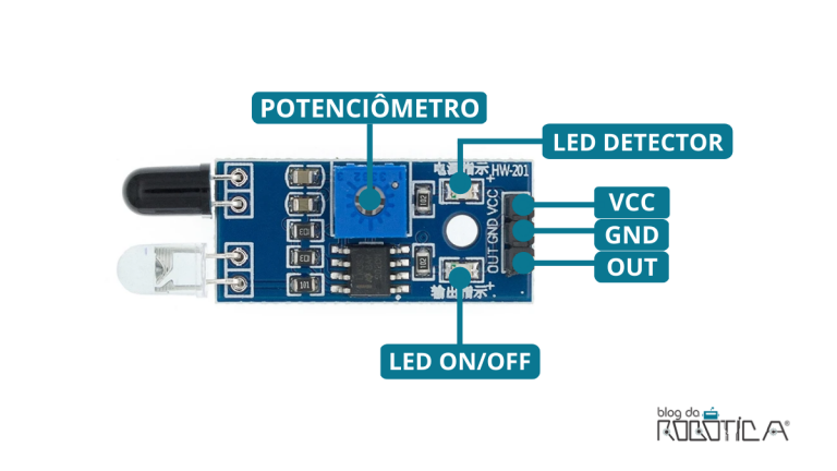 Como utilizar o sensor de obstáculo reflexivo infravermelho IR com Arduino - Blog da Robótica