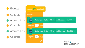 Pictoblox: Como programar Arduino utilizando programação em blocos ...
