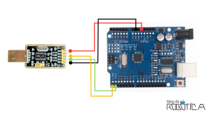 Como programar o Arduino UNO com o Módulo CH340 - Blog da Robótica