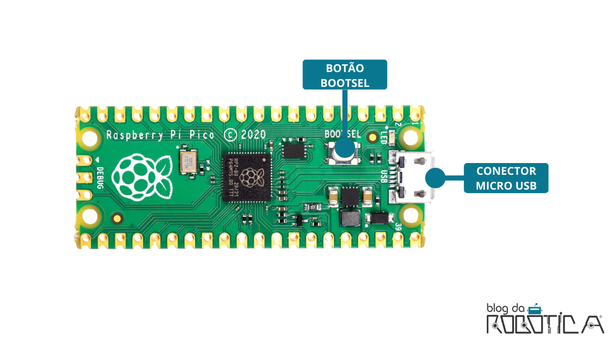 Como programar a Raspberry pi pico no Arduino IDE - Blog da Robótica