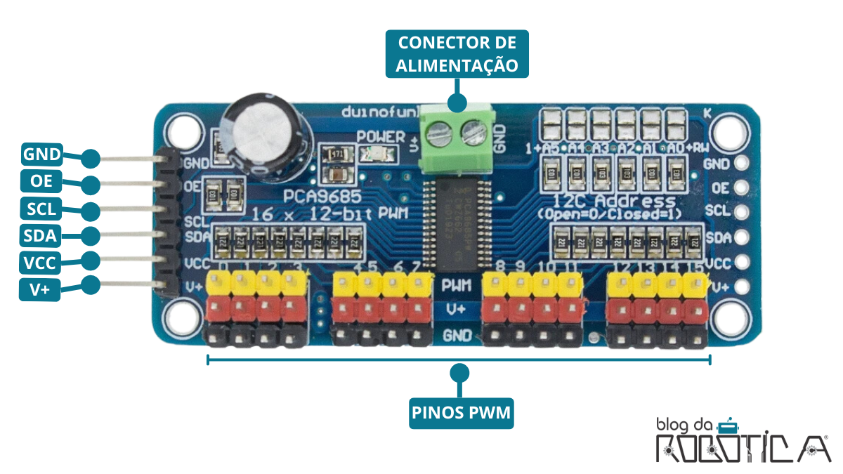 Como Controlar Servo Motor Com O Módulo Pwm Pca9685 Blog Da Robótica