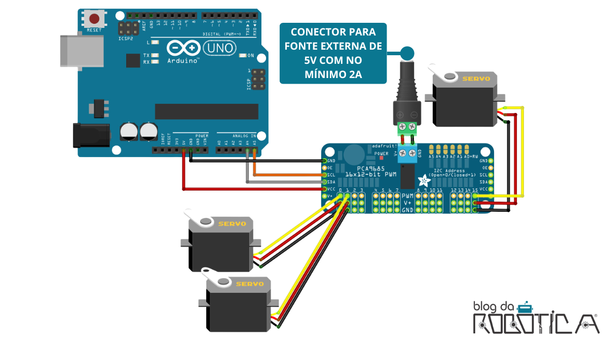 Como Controlar Servo Motor Com O Módulo Pwm Pca9685 Blog Da Robótica