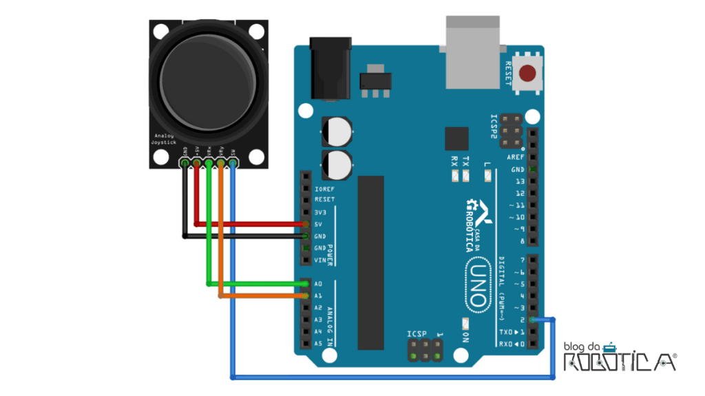 Snake Game: Jogo da cobrinha com Arduino e PictoBlox - Blog da Robótica