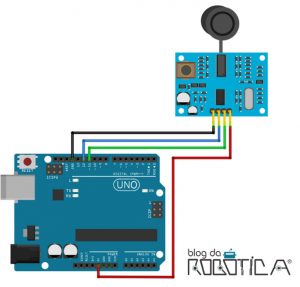 Como utilizar o sensor ultrassônico de distância JSN-SR04T / AJ-SR04M ...
