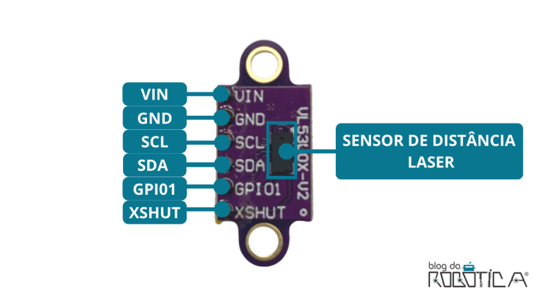 Como utilizar o Módulo Sensor de distância Laser VL53I0X Com Arduino - Blog da Robótica